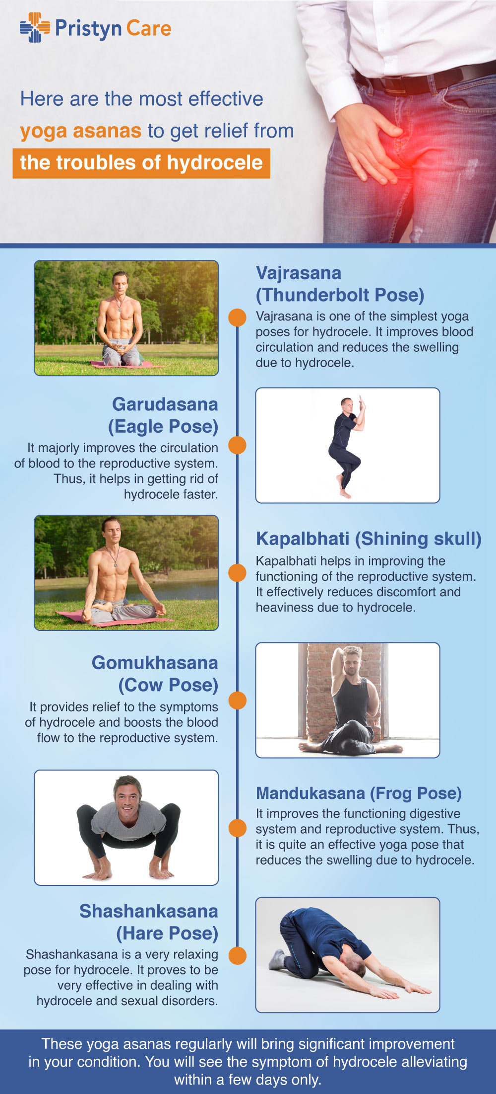 Yoga For Hydrocele